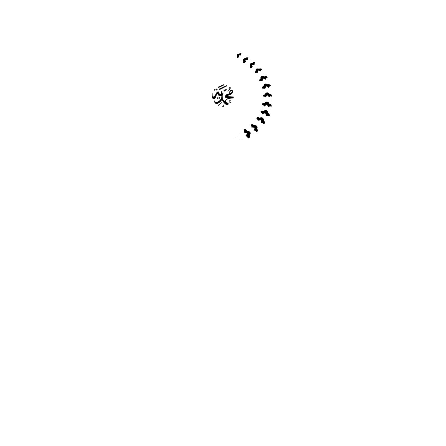 Lambang dan Logo UMB - Universitas Muhammadiyah Bengkulu